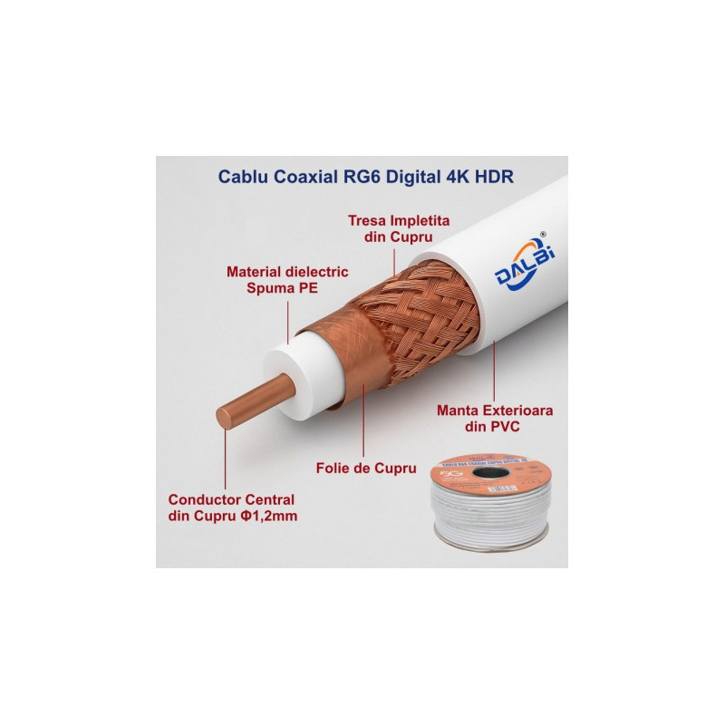 CABLU COAXIAL TV UHD 4K DIGITAL - RG6 CUPRU - 100M/ROL